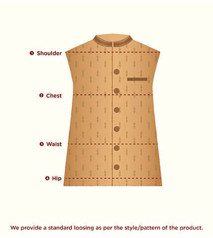 Buy Sage Green Brocade Jacket Online in India @Manyavar - Nehru Jacket ...